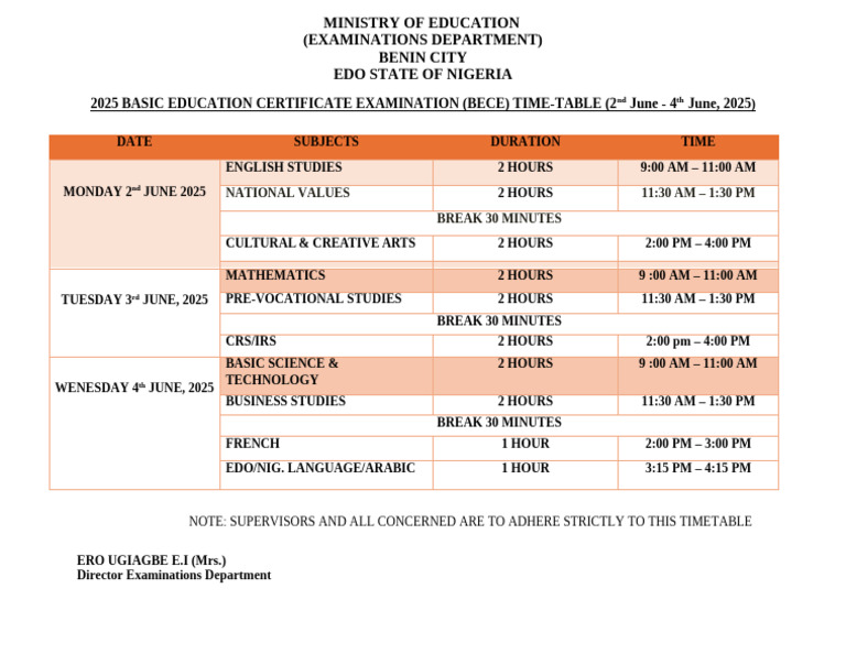 Edited Moe 2025 Bece Timetable | PDF