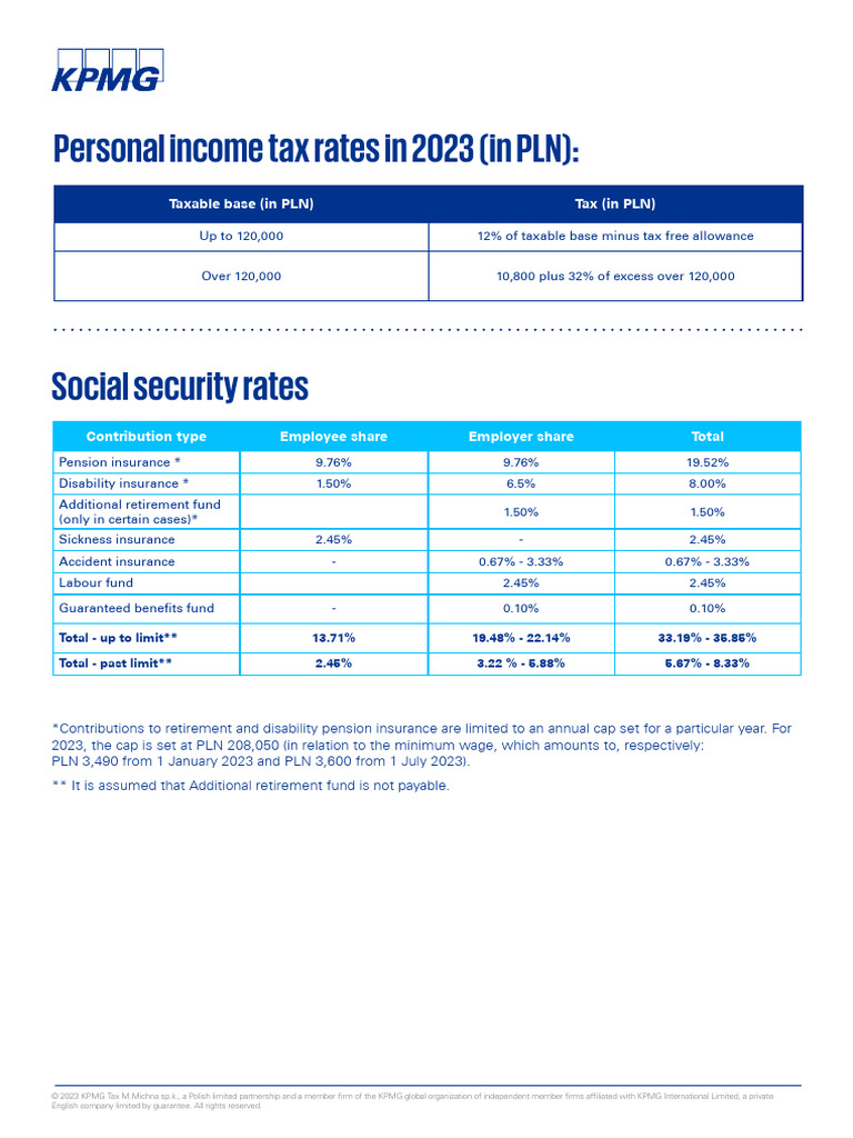 Tax Social Security Rates 2023 | PDF | Social Security (United States ...