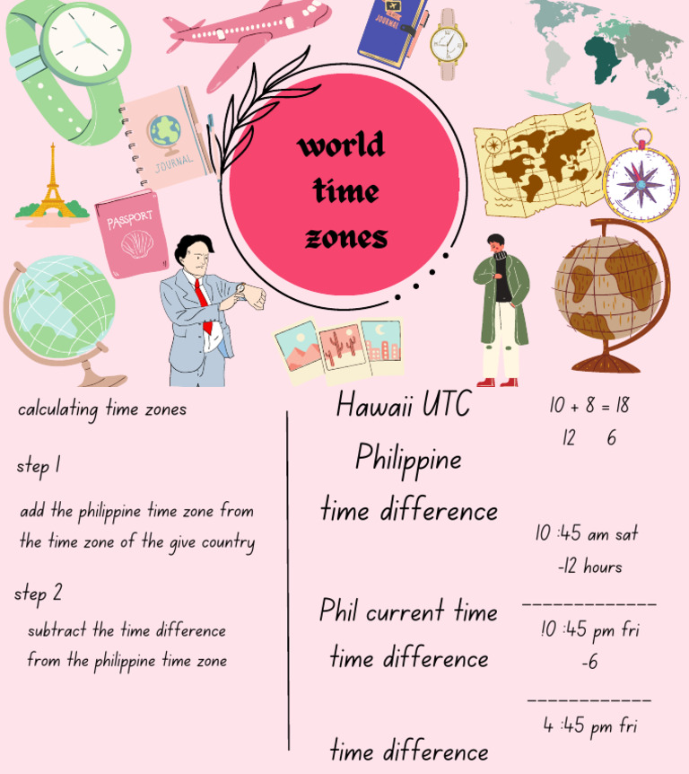 World Time Zones | PDF