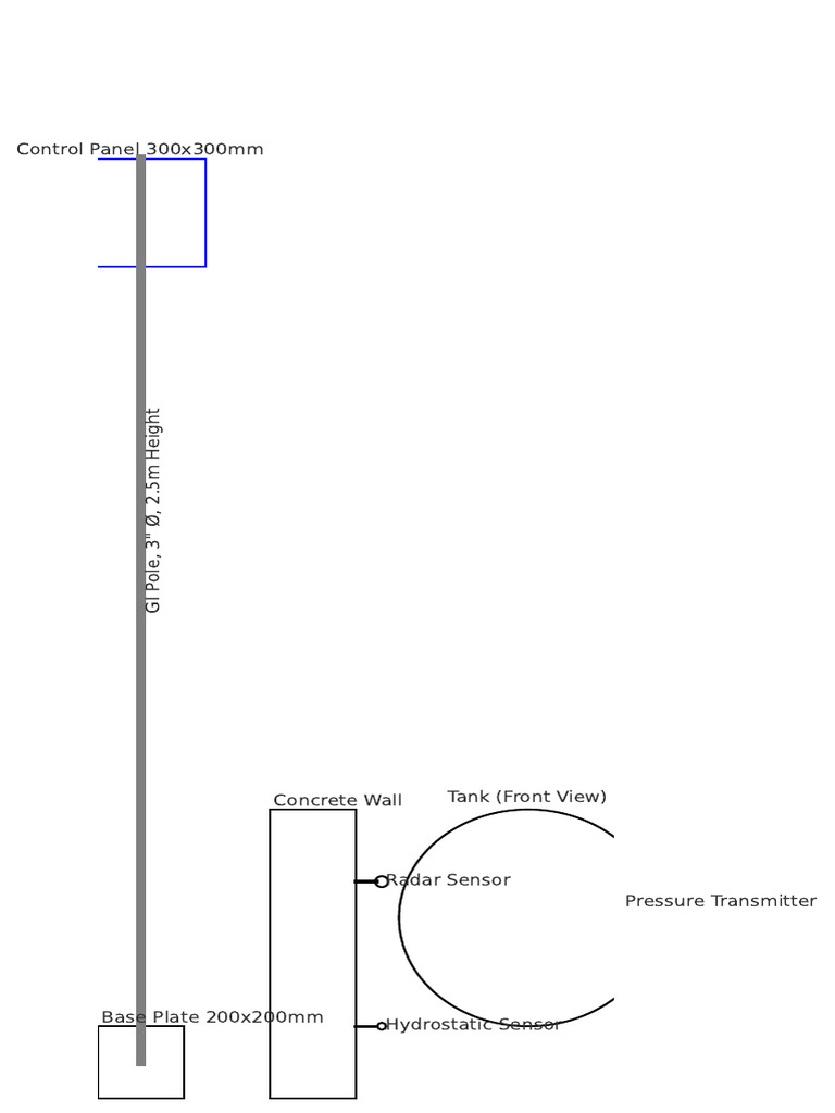 Installation Details Pdf