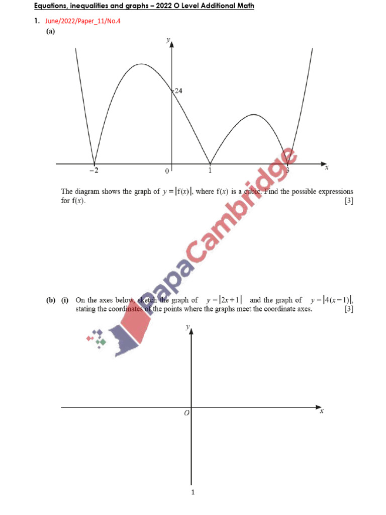 2022J Equations Inequalities and Graphs O Level 4037 Add Math | PDF