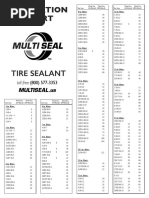 Tire and Wheel Assembly NSN List (Update) FEB 2021 | PDF | Transport ...