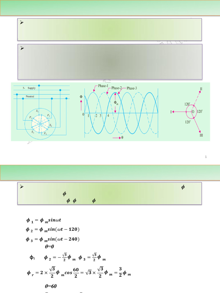 Production of Rotating Field-Induction Motor | PDF | Electric Motor ...