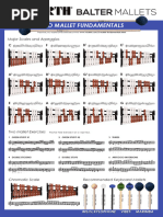 Beginning With 4 Mallets | PDF