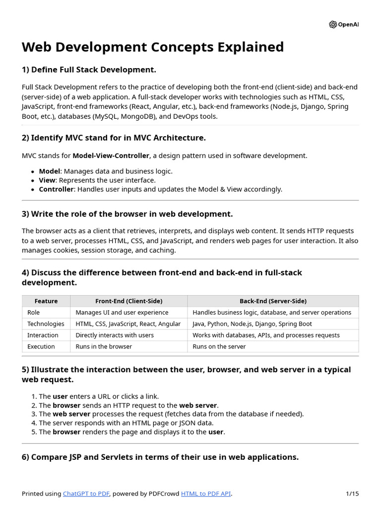 Web Development Concepts Explained | PDF | Model–View–Controller | World Wide Web