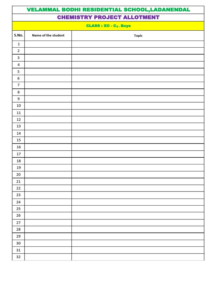Project Allotment XII - C2 - Boys | PDF | Chemistry | Materials