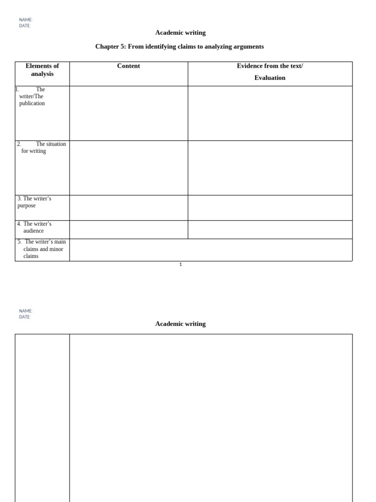 (Bảng Phân Tích) Identifying Claims to Analyzing Arguments | PDF