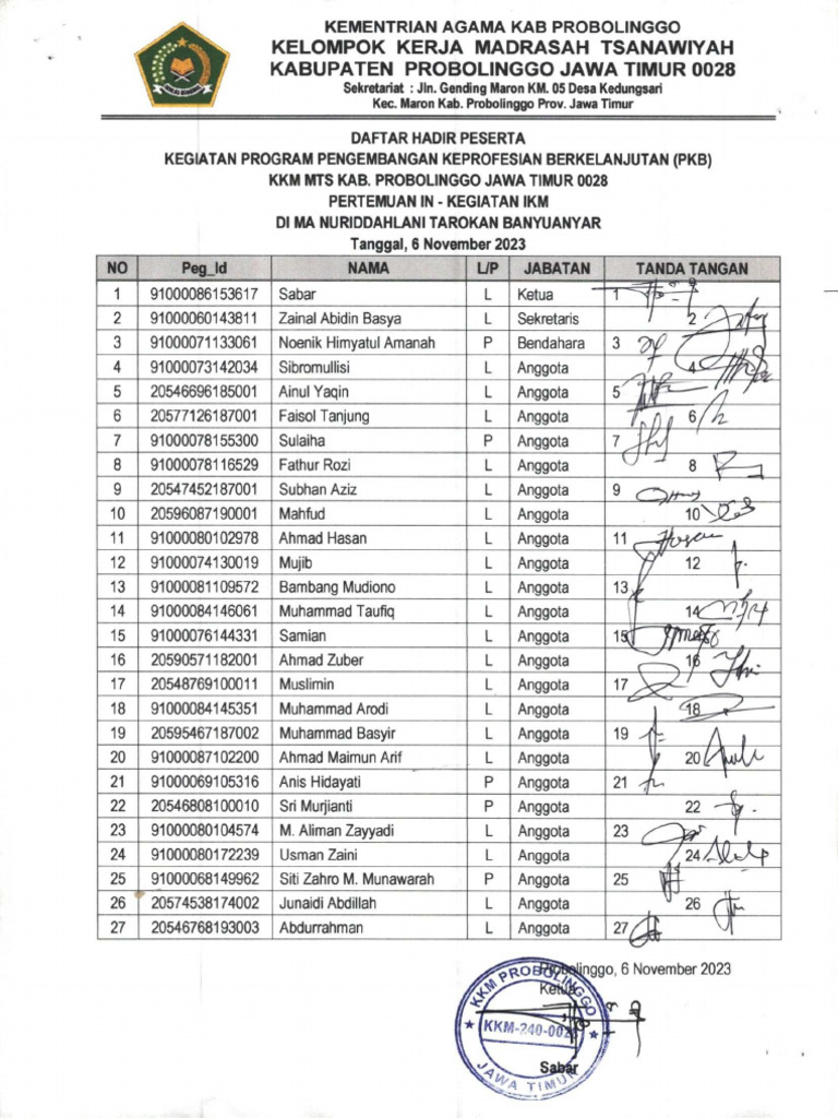 6 Noev in Ke IKM | PDF