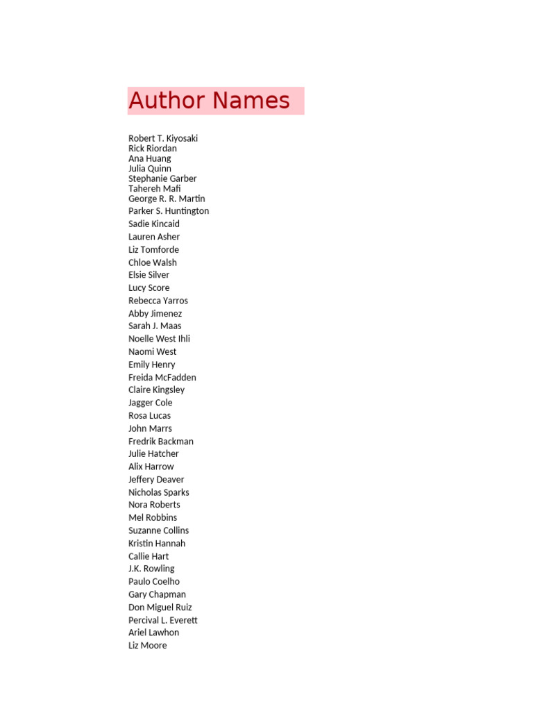 Notable Authors and Their Works | PDF | American Women Novelists ...