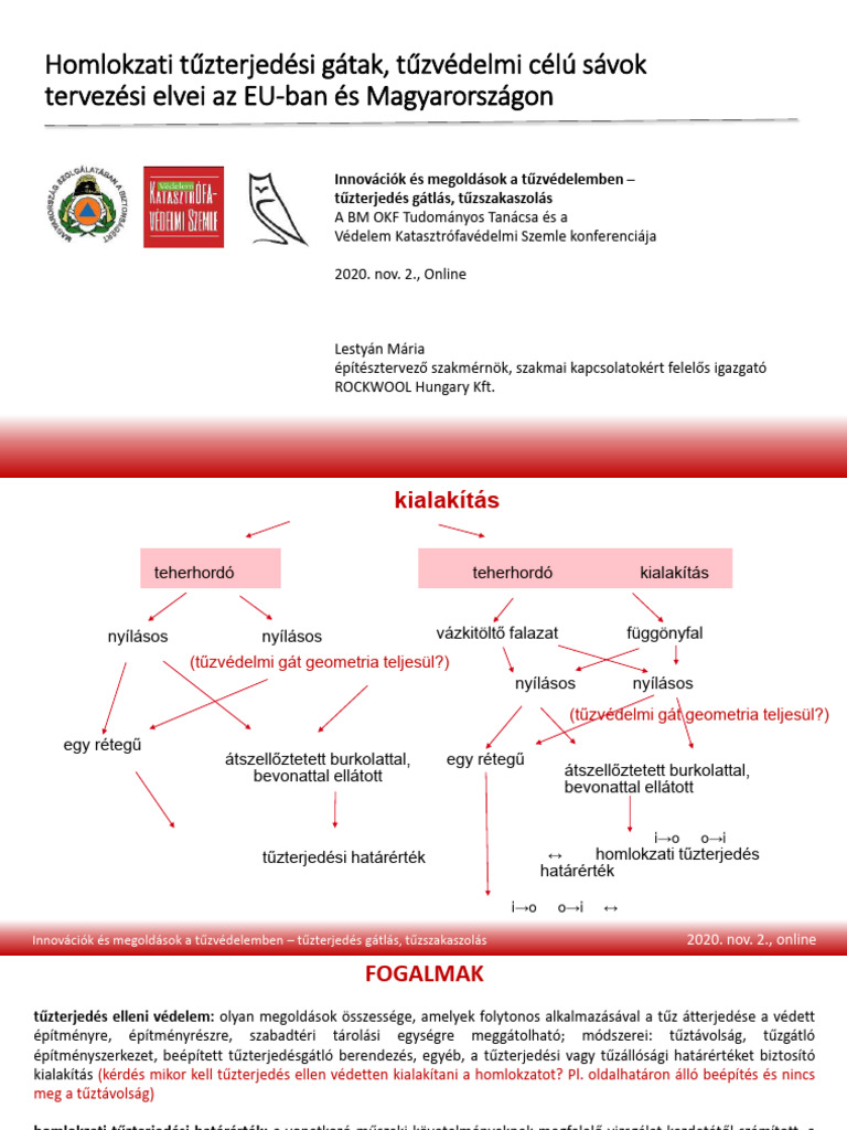 414 20201102 Lestyan | PDF