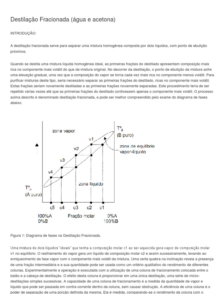 Destilação Fracionada | Destilação | Fases da Matéria