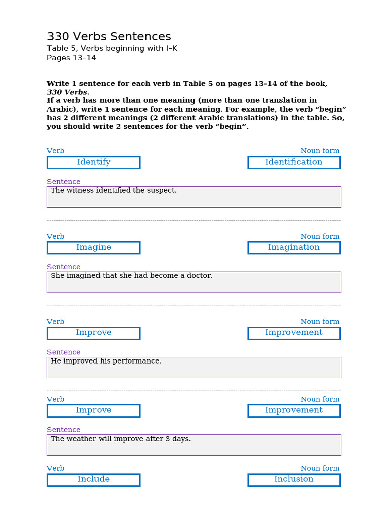 330 Verbs Sentences Assignment, Table 5, Fall | PDF | Verb | Sentence ...
