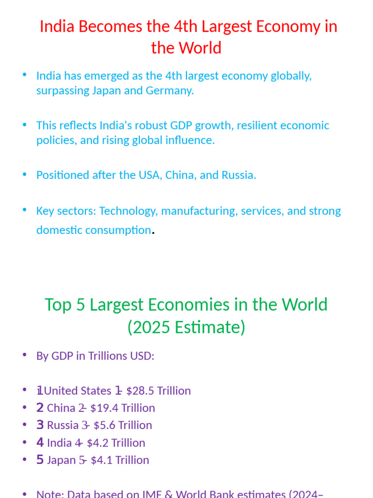 India 4th Largest Economy Presentation | PDF