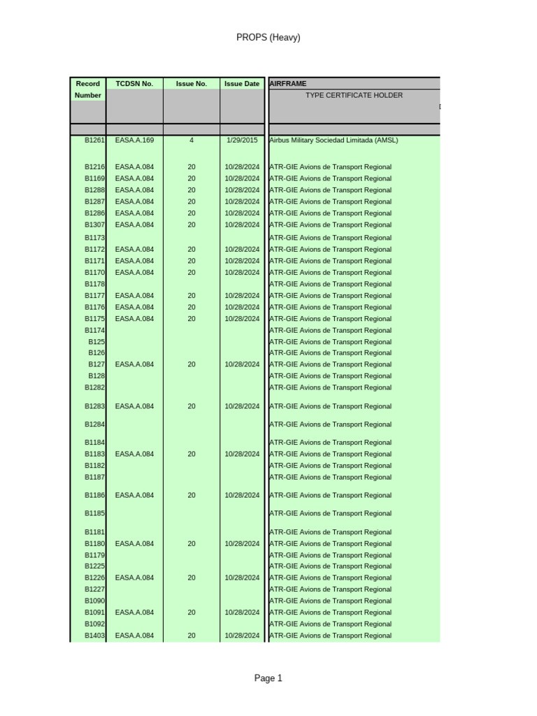 MAdB Heavy Prop 20250314 | PDF | Airbus | Aerospace