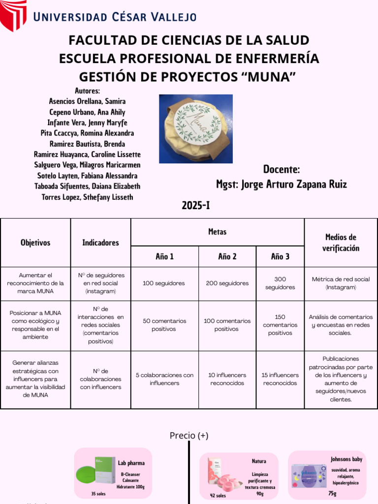 Tarea Semana 11 | PDF | Procesamiento de información social | Organizaciones en linea