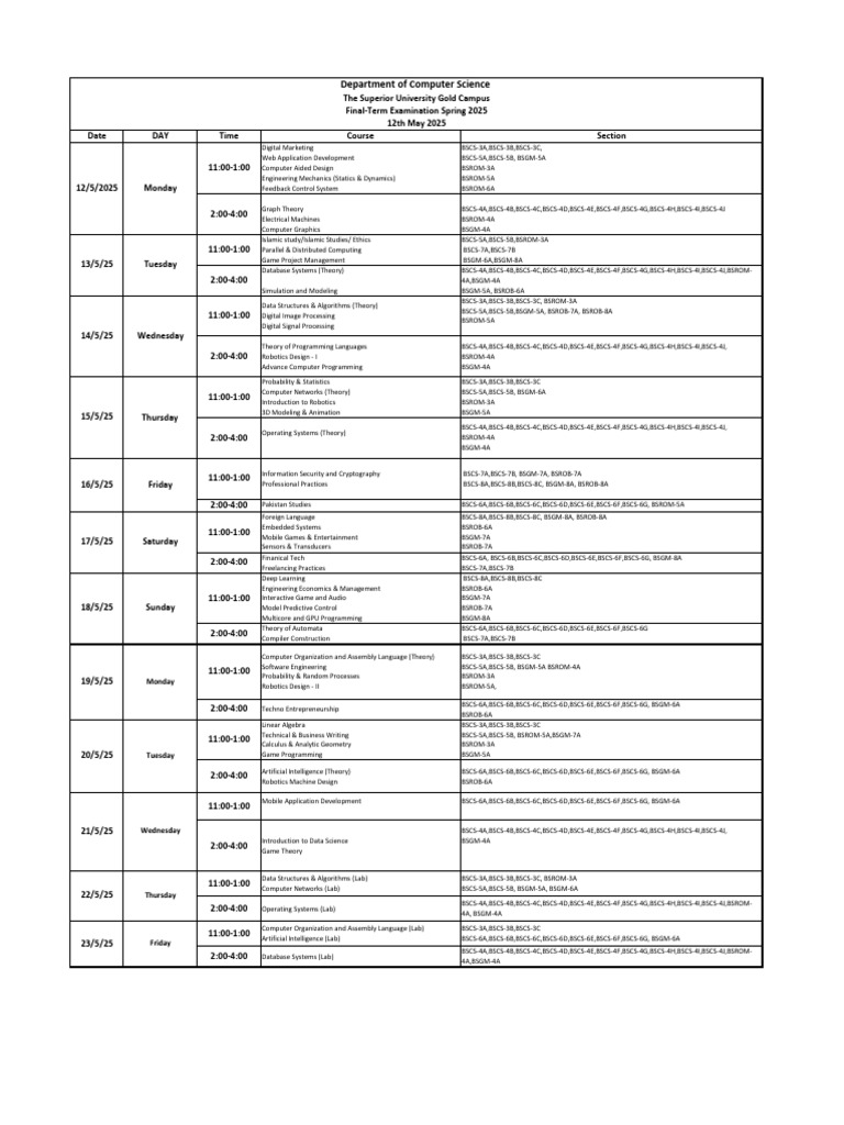 Updated Finald Date Sheet Spring 2025 (3rd-8th) | PDF | Computer Simulation | Computing