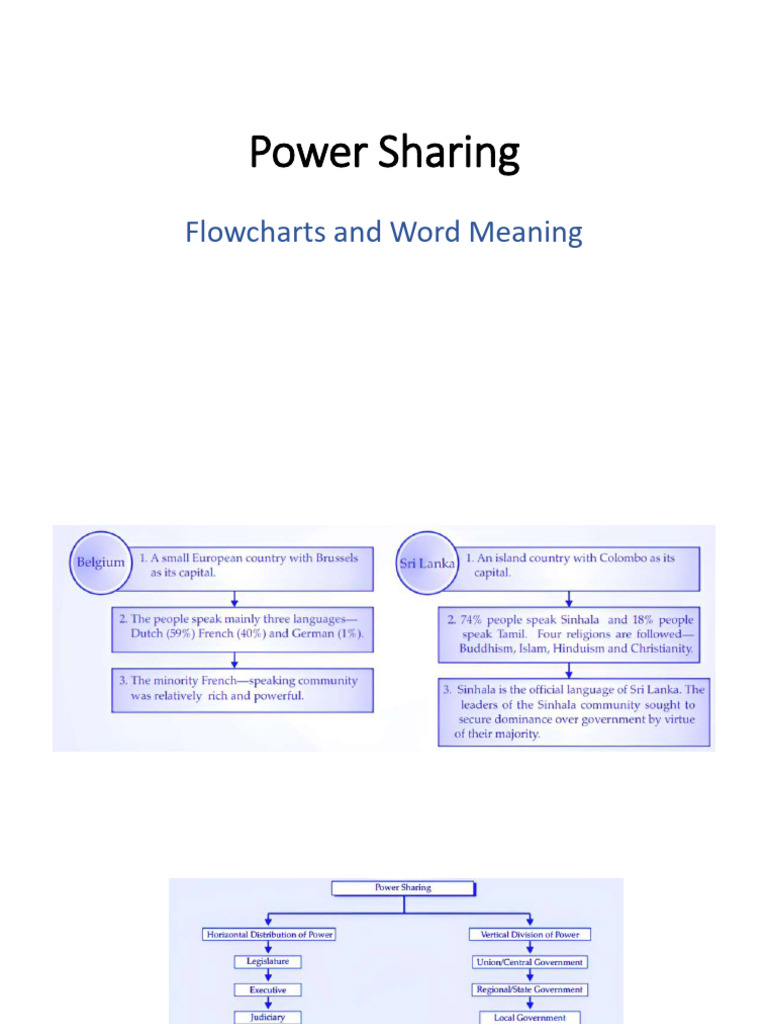 Power Sharing Flow Chart (1) | PDF