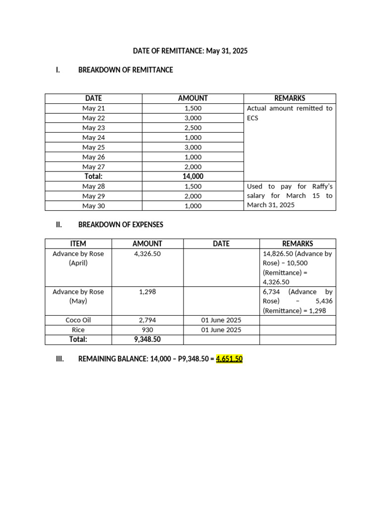 The Crunch Remittance and Expenses Report As of 31 May 2025 - v2 | PDF