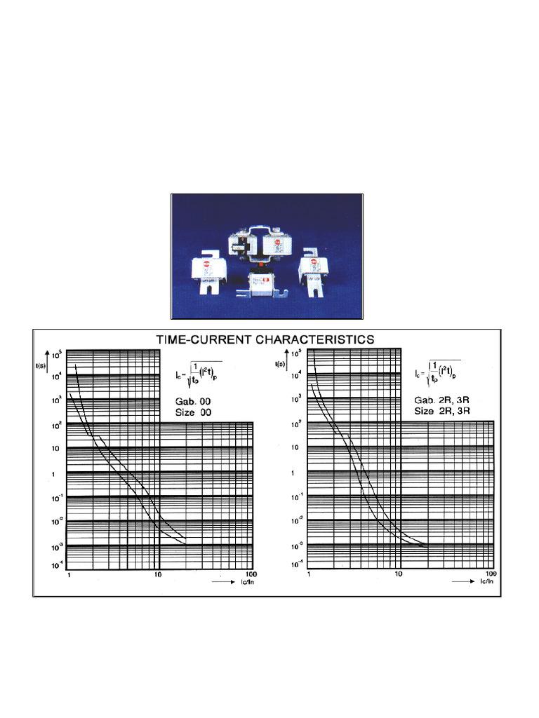 High Speed Fuses 660 Vca 16 - 800 A | PDF