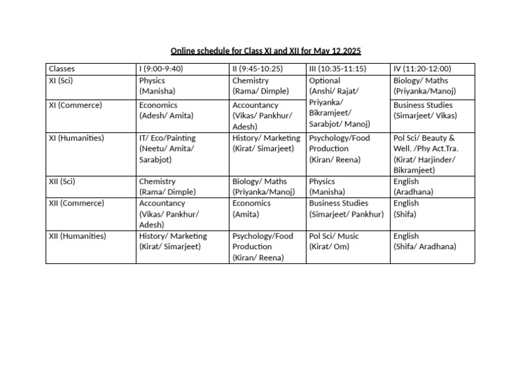 Online Schedule For Class XI and XII For May 12 | PDF