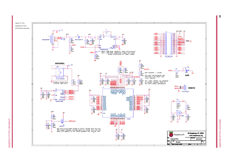 Raspberry Pi Pico Datasheet - An RP2040-Based Microcontroller Board | PDF