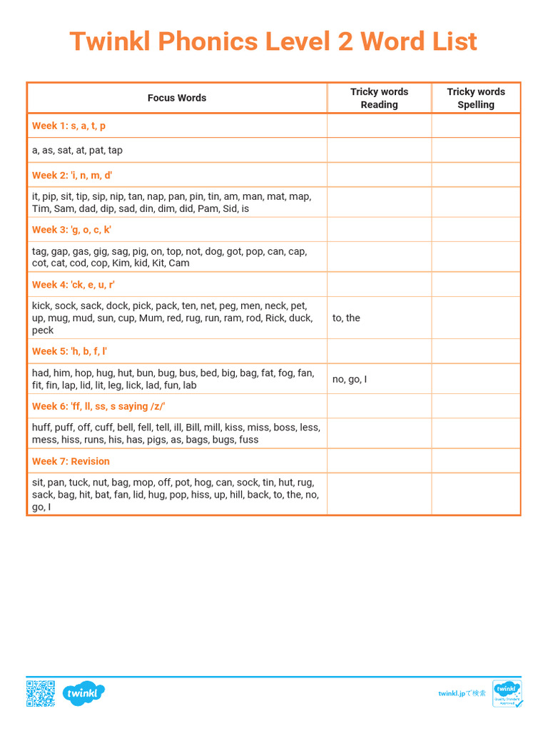JP e 1695193308 Twinkl Phonics Focus Words and Tricky Words List Ver 4 ...