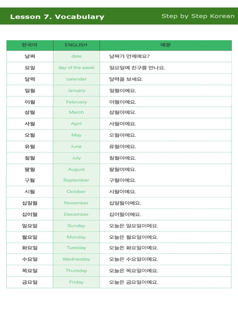 SSK Vocabulary | PDF