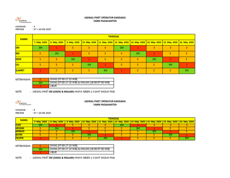 Jadwal Piket Operator Kandang Farm Padahanten | PDF
