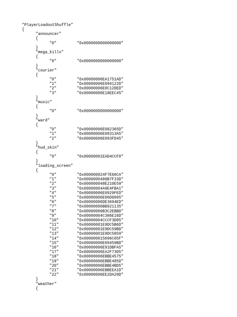 Dota Player Loadout Shuffle | PDF