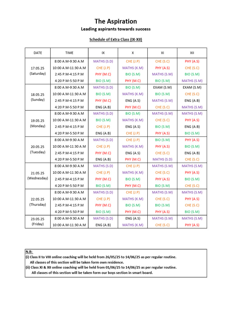 Extra Class (Summer Vacation) | PDF