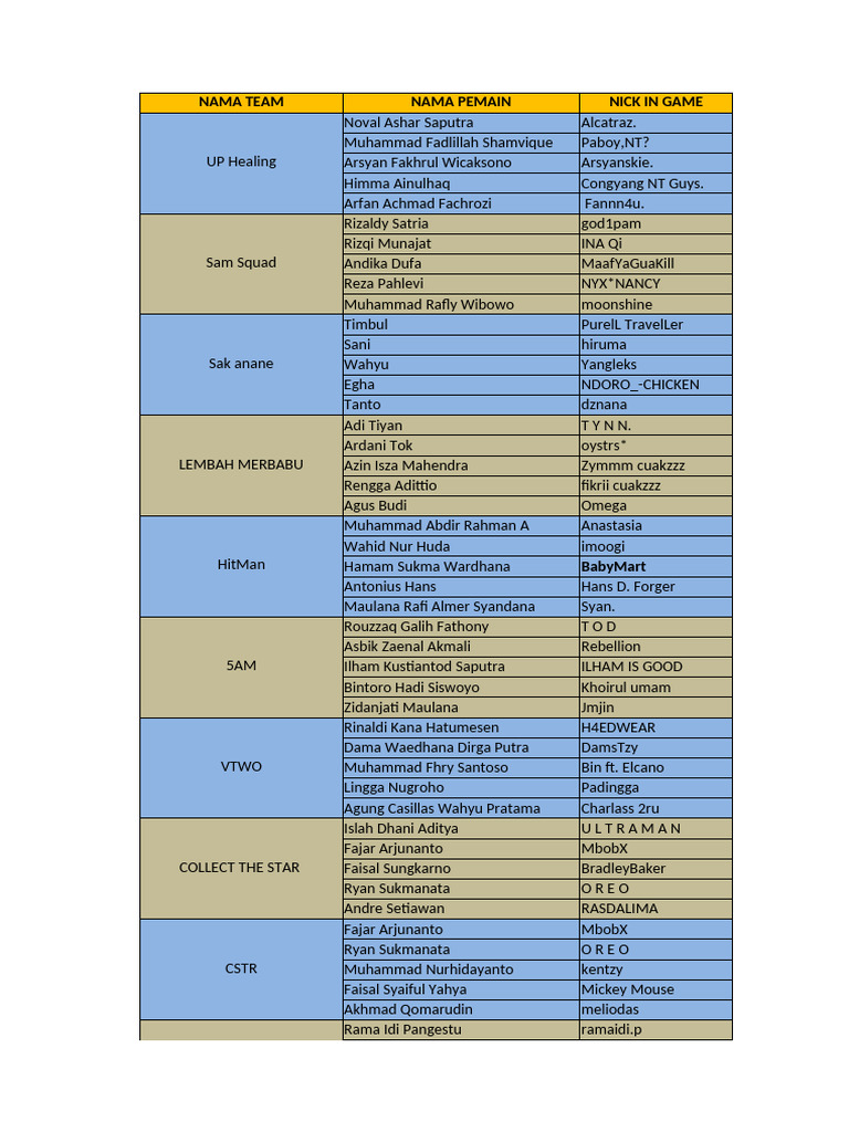 Tournament ML | PDF