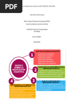 Infografía Sobre La Huelga. GA9-210201501-AA2-EV04 | PDF