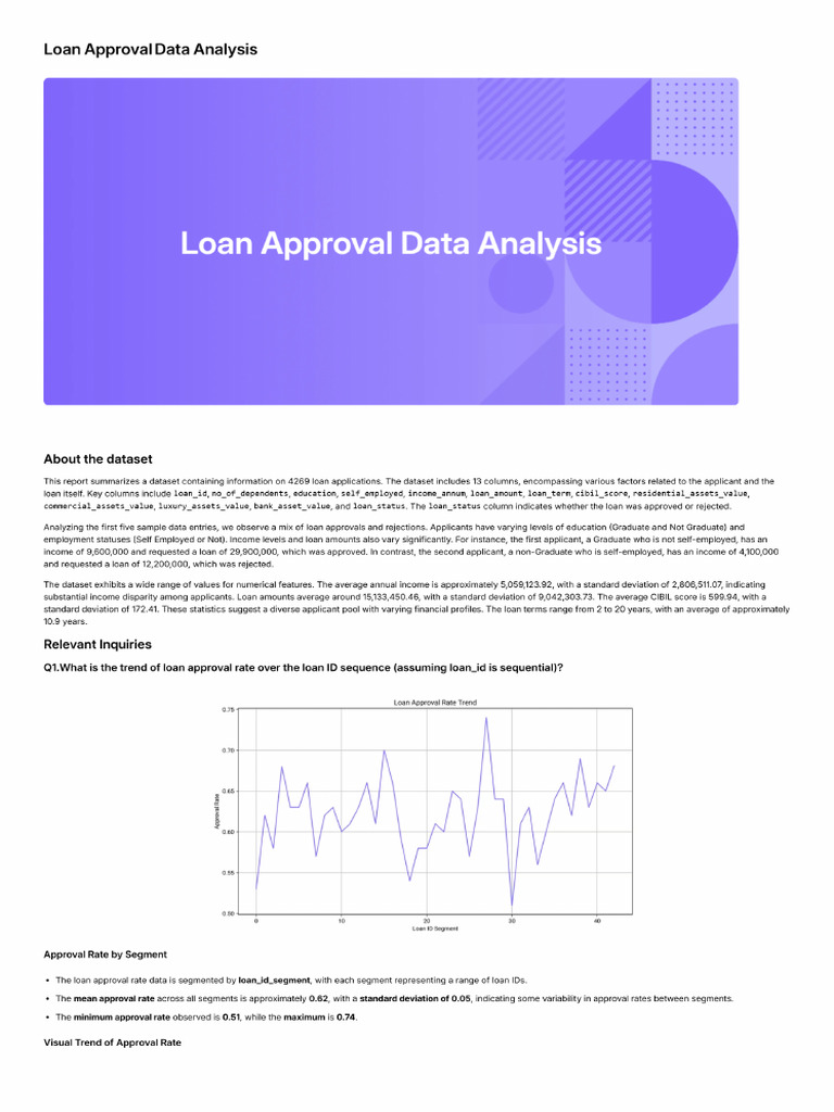 Loan Approval Data Analysis | PDF