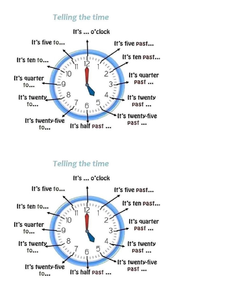 Telling The Time | PDF