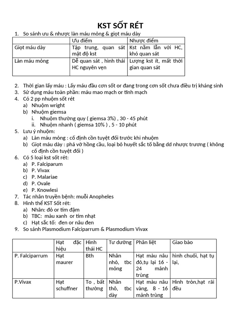 KST SỐT RÉT | PDF