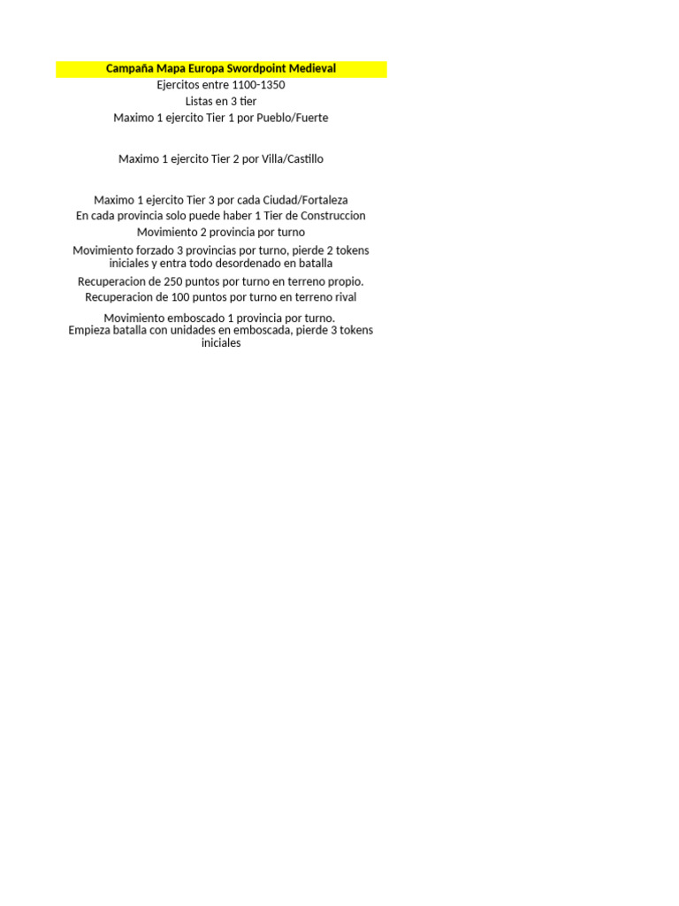 Campaña Mapa Medieval SWP | PDF