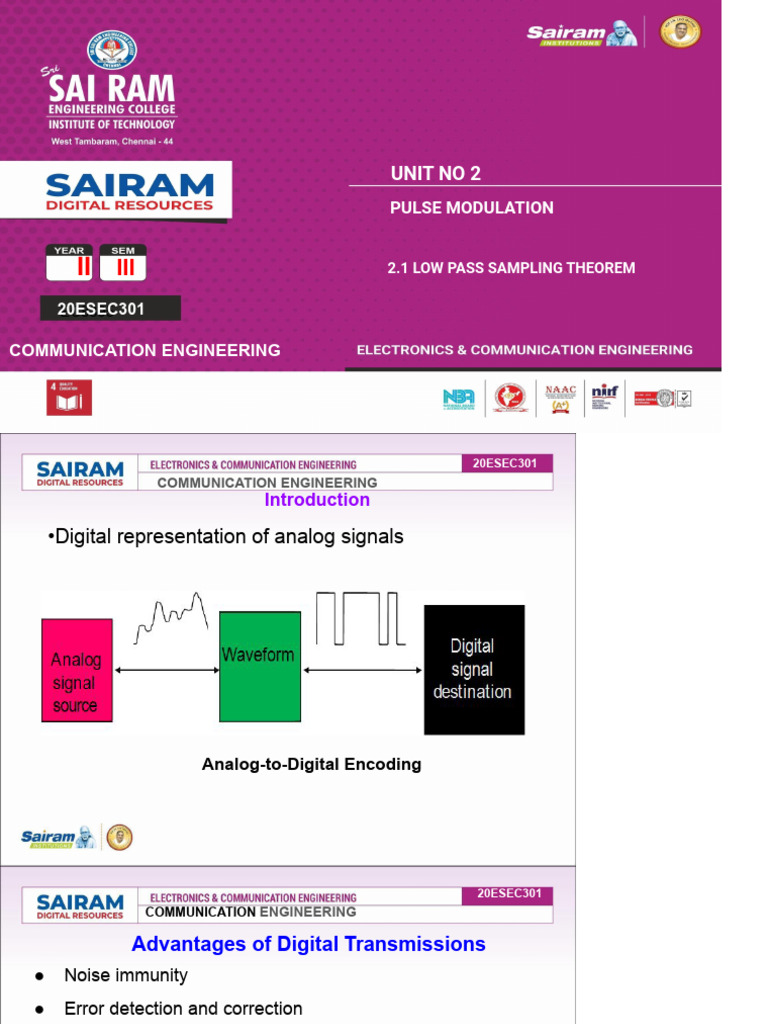 2.1 Low Pass Sampling Theorem | PDF | Sampling (Signal Processing) | Analog To Digital Converter