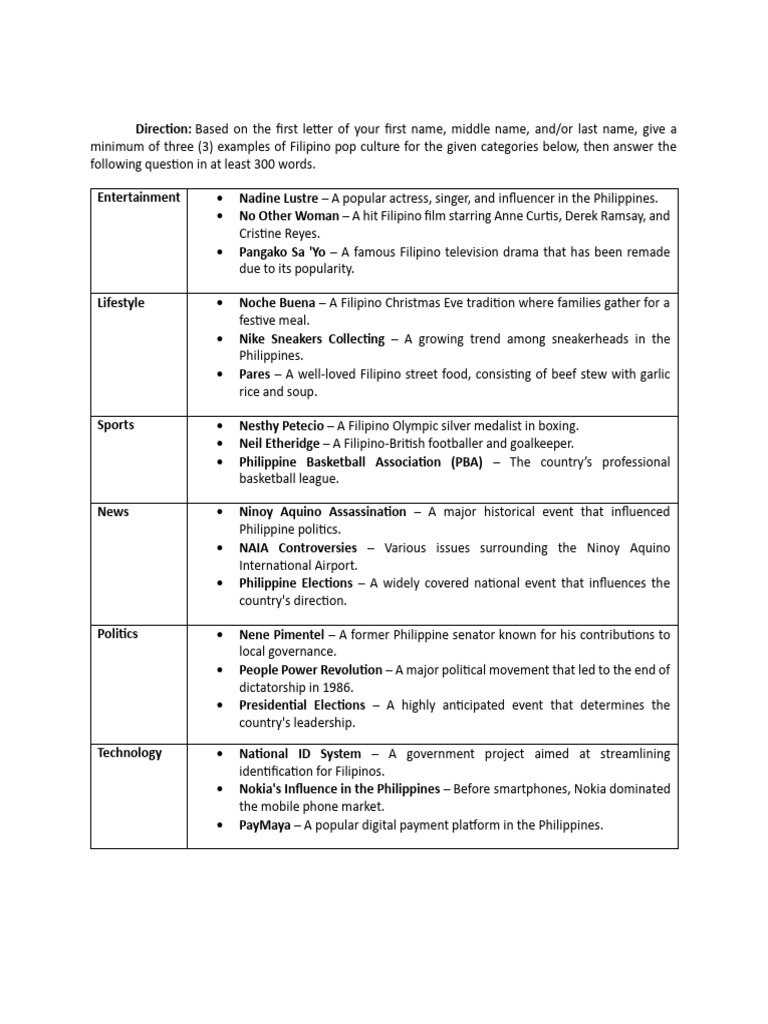 01 Worksheet 1 | PDF | Philippines | Popular Culture