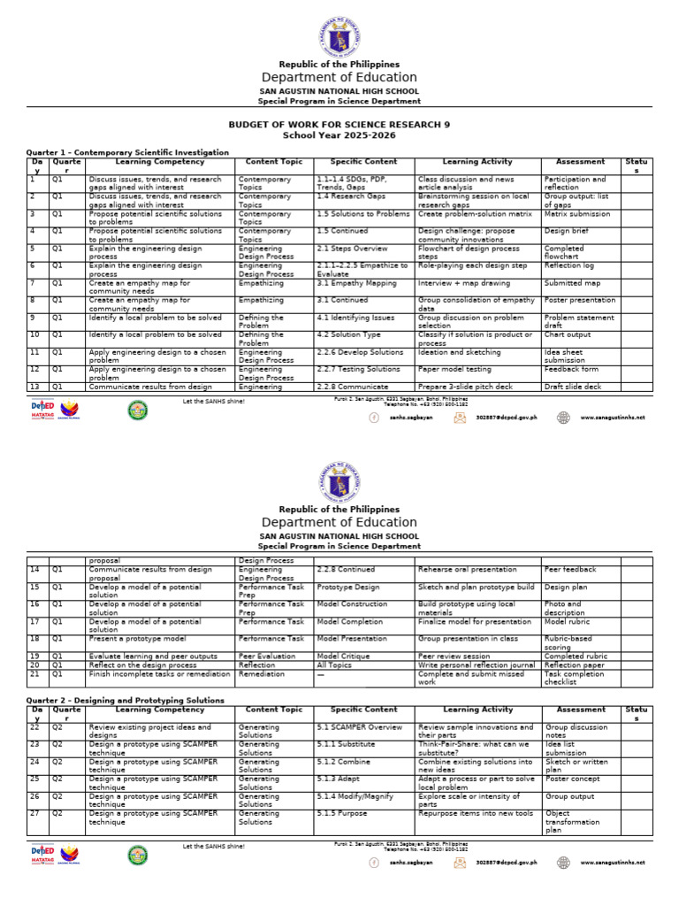Science Research Budget of Work 2025-2026 | PDF | Prototype | Peer Review