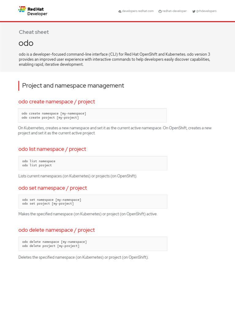 Odo Cheat Sheet Red Hat Developer v2 | PDF | Namespace | Computer Architecture