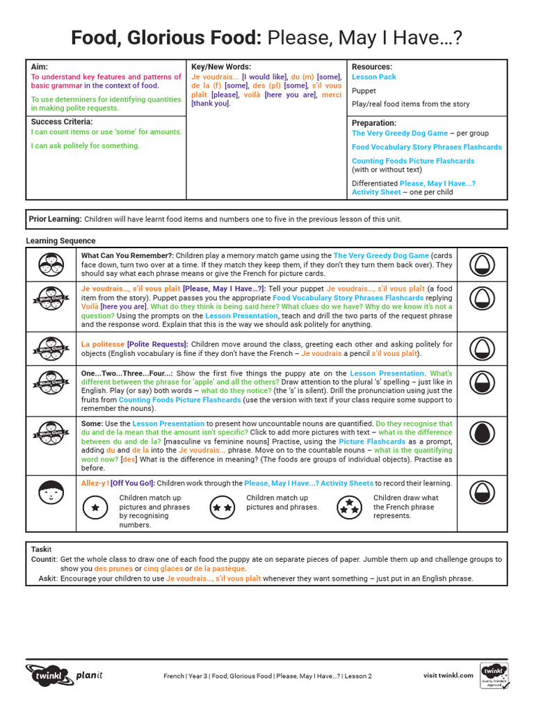 3 Lesson Plan - Please, May I Have... 08.10.2024 | PDF | Noun | Question