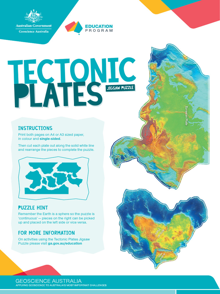 Tectonic Plates Jigsaw Puzzle Activity | PDF | Plate Tectonics ...
