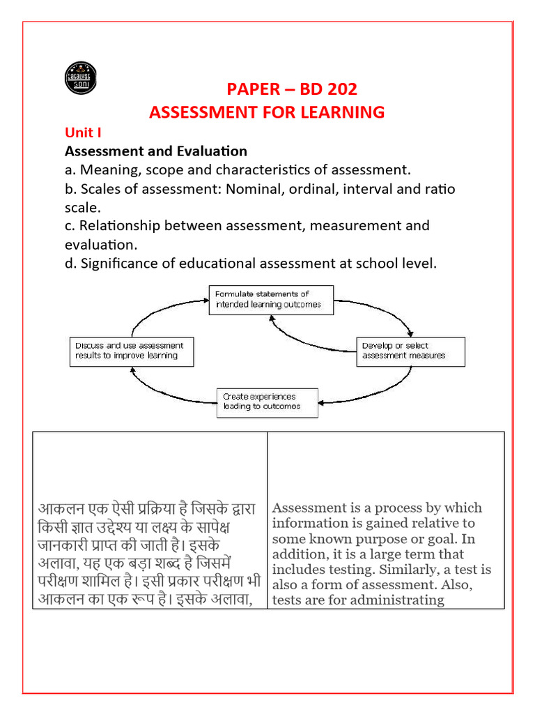 Assesment For Learning (Paper-2) | PDF