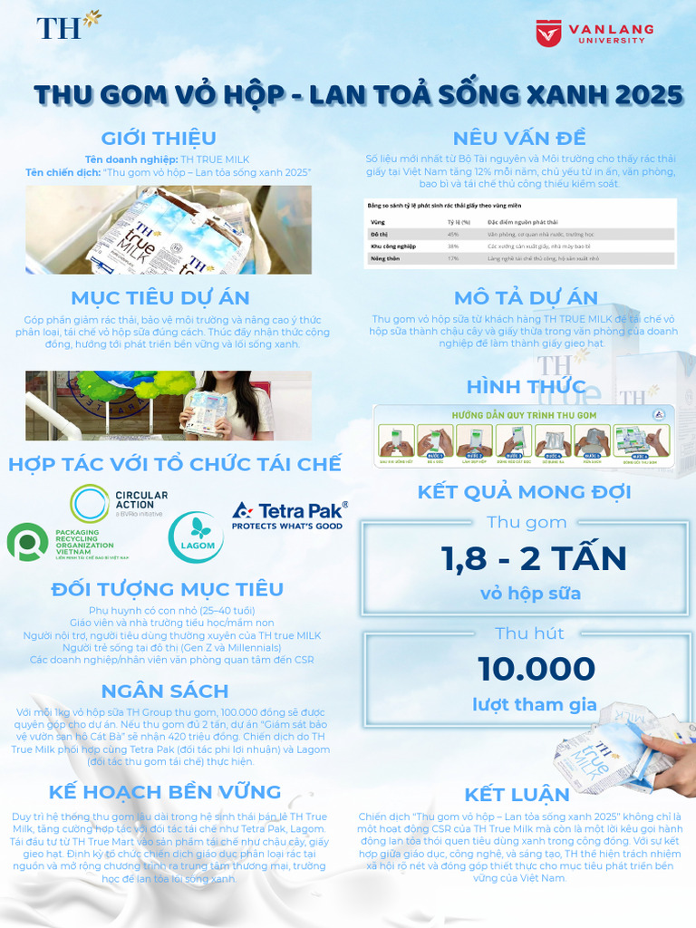 Giới Thiệu Nêu Vấn Đề: Thu gom | PDF