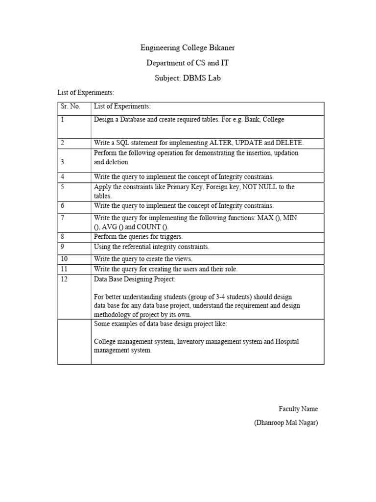 DBMS Lab Manuals CS and IT | PDF | Computer Data | Sql