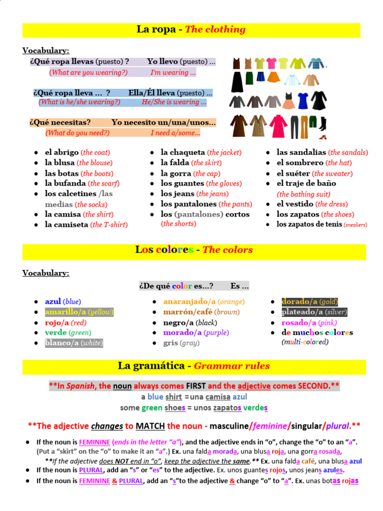 Vocabulario-La Ropa y Colores | PDF