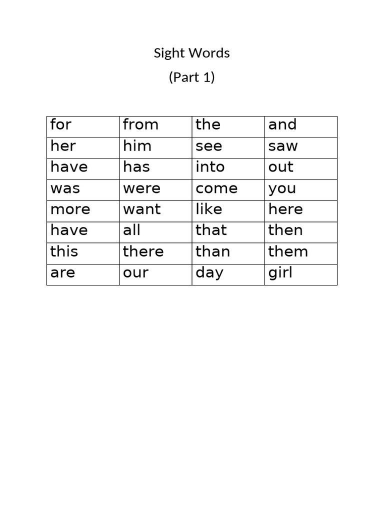Essential Sight Words for Kids | PDF