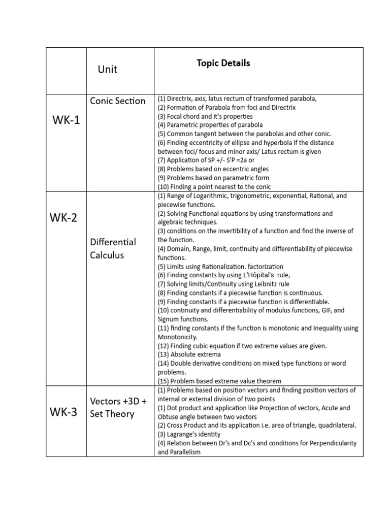 JEE Mains Course Flow | PDF | Matrix (Mathematics) | Function (Mathematics)