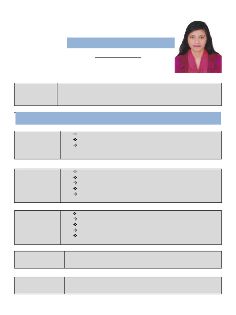 CV of Mokseda Akter Anika | PDF