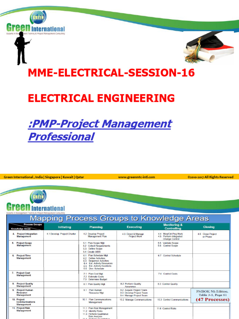 MME Electrical Session 16 PMP | PDF